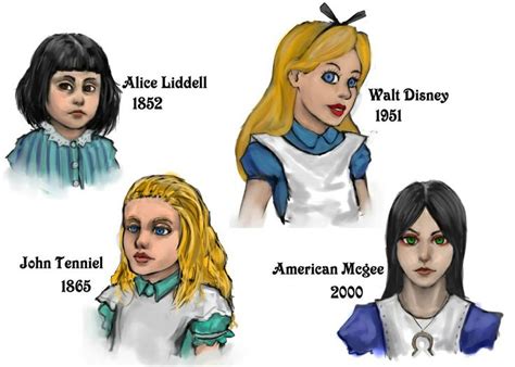 Alice Liddell Alice In Wonderland