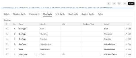 workspace customization behavior erpnext frappe forum
