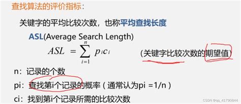 算法——查找表 csdn博客