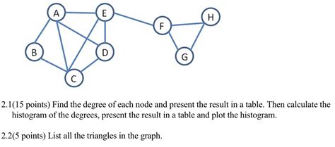 Solved Only Answer Question 22
