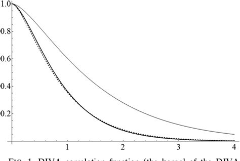 figure 1 from approximate and efficient methods to assess error fields in spatial gridding with