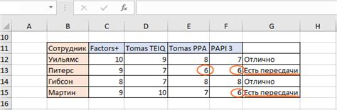 Формула And в Excel на русском Word и Excel помощь в работе с программами
