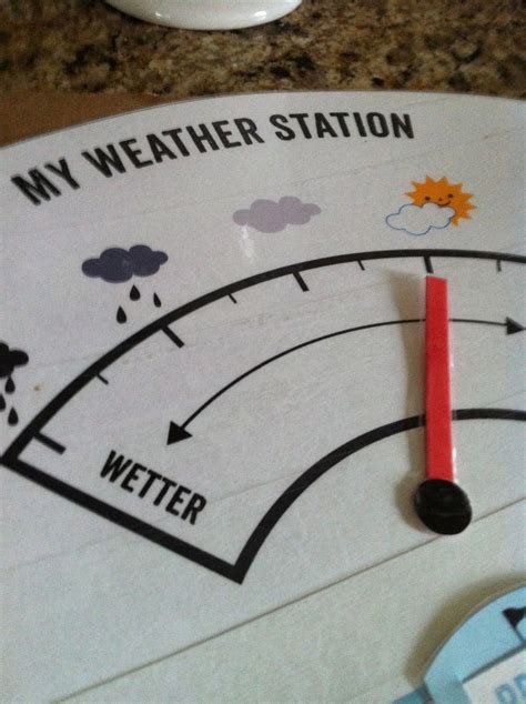 A B DIY Weather Station