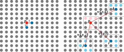 Sensitivity Encoding Reconstruction With Nonlocal Total Variation Regularization Liang 2011