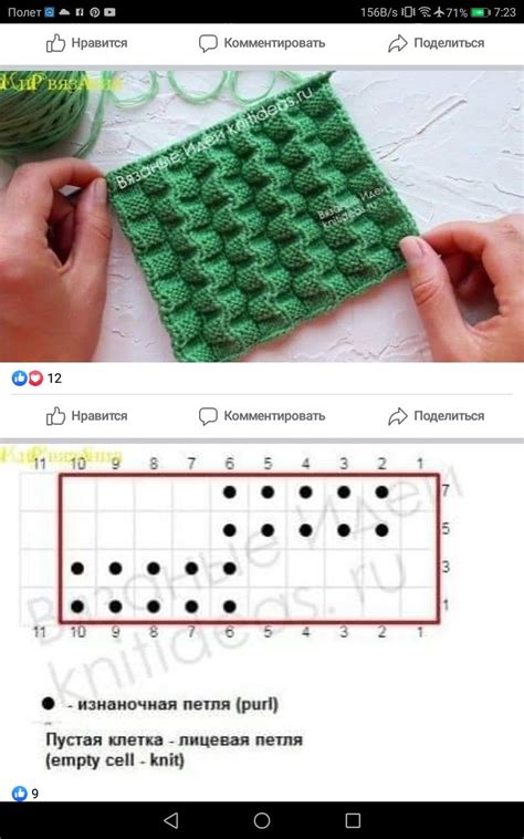How To Read A Knitting Chart For Absolute Beginners Artofit