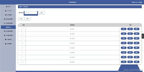 Java计算机毕业设计图书借阅管理系统（开题源码论文） Csdn博客