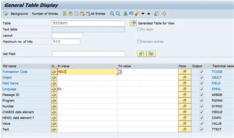 As Can Be Seen In Tstavt The Activity For This Authorisation Object Is “01”