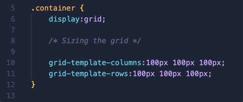 Css Grid A Summary Css Is One Of The Most Important By