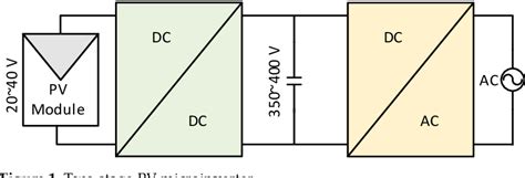 Figure 1 From New High Gain Transformerless Dcdc Boost Converter System Semantic Scholar
