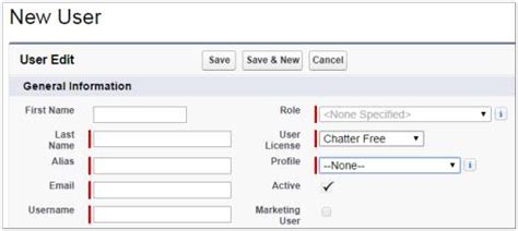 Control Access To The Org Unit Salesforce Trailhead
