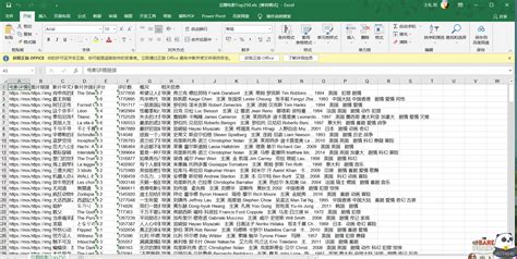 Python期末实训爬虫实验报告爬虫数据及分析实验报告 Csdn博客