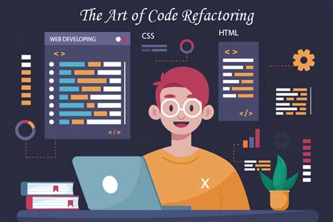 The Art Of Code Refactoring In Javascript Techniques For Improving