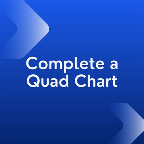 Quad Chart Training July 10 Mnsbir Inc Quad Chart Training July 10 Mnsbir Inc