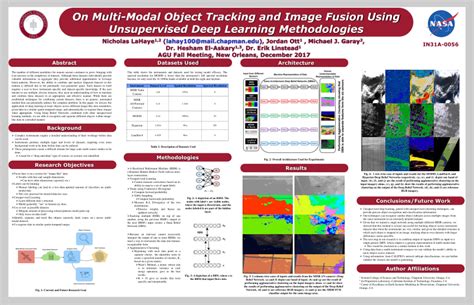 Pdf On Multi Modal Object Tracking And Image Fusion Using Unsupervised Deep Learning Methodologies