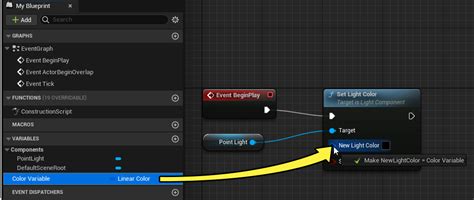 Connecting Nodes In Unreal Engine Unreal Engine Documentation Epic Developer Community