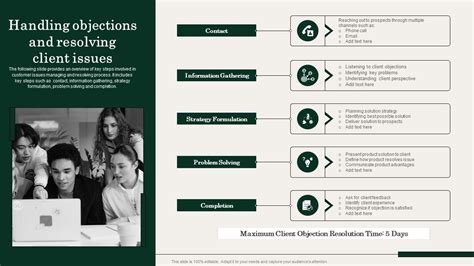 Handling Objections And Resolving Client Issues Action Plan For