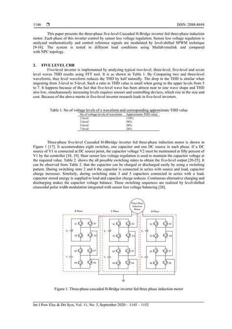 Three Phase Five Level Chb Inverter Fed Induction Motor For Renewable Applications Pdf
