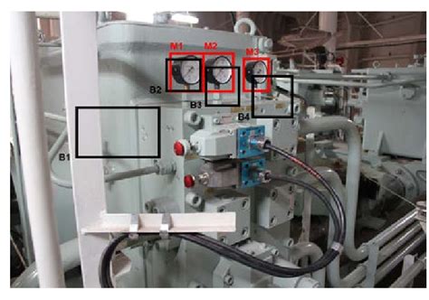 the complexity of default boxes figure 5 the influence of occlusion