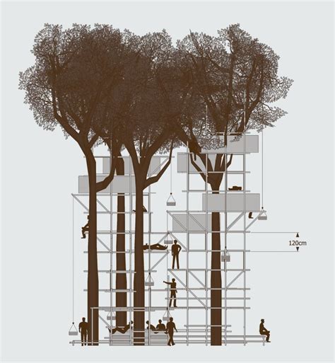 OS Tree Structures The OpenStructures Blog Tree Structure Structures Diagram Architecture