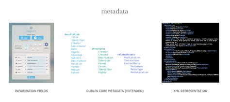 Vertice II D Archive Interface WebGL On Behance