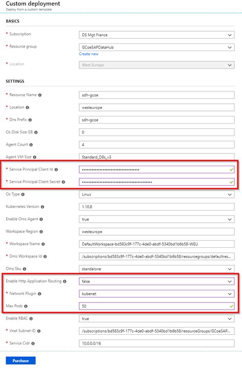SAP Data Hub Deployment On Microsoft Azure SAP Community