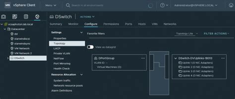 VSphere Distributed Switch For Managing Multiple Hosts