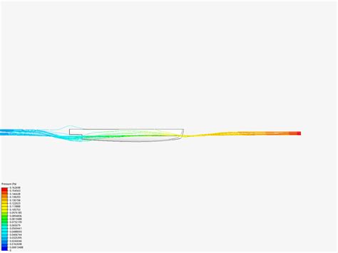 Rccf Boat Hull Simulation Copy By Skeiditsch Simscale