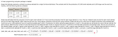 Solved A Linear Programming Computer Package Is Needed