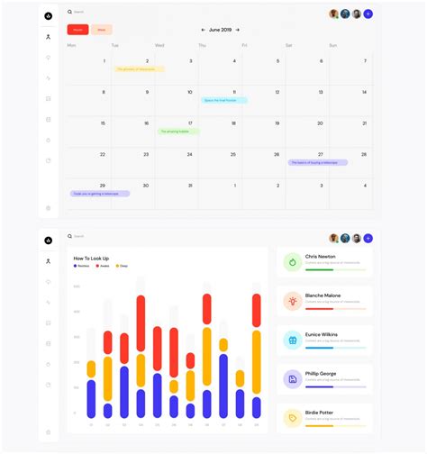 Open Source Dashboards Ui Kit Design Anything