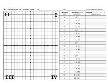 Pre Graphing Slides Write Plot Ordered Pairs On Coordinate Plane QUIZ