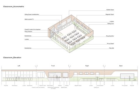 Wrapping Classroom 꿈담 서울 연가초등학교 요즈음건축