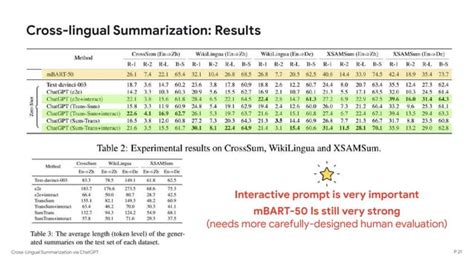 chatgpt evaluation for nlp ppt