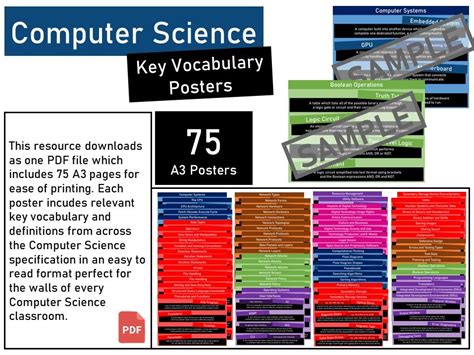 OCR GCSE J277 Computer Science Key Vocabulary Posters Teaching Resources