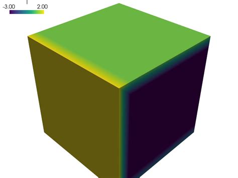 diffusion cube py — sfepy version 2025 2 documentation