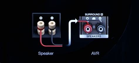 Denon AVR Setup Tips Tricks Audio Advice