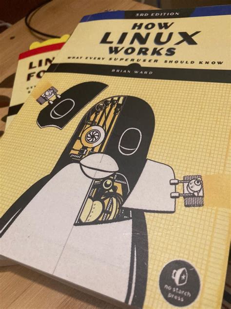 Shahrukh Baig On Linkedin Linux Systemadmin Howlinuxworks It Cybersecurity