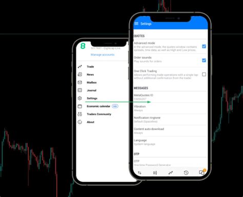 How To Set Alerts And Notifications On Metatrader 4 And Metatrader 5