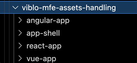 Làm việc với static assets trong kiến trúc Microfrontend Viblo