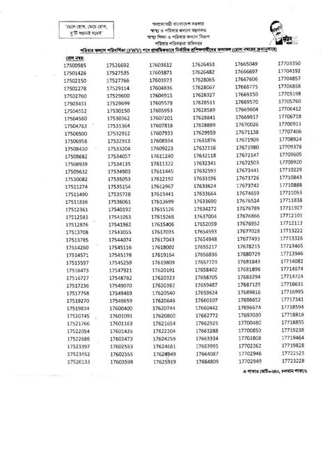 পরিবার পরিকল্পনা অধিদপ্তর Dgfp তে ২০১৭ সালের নিয়োগ পরীক্ষার ফলাফল প্রকাশ ২০২০ Bd Jobs 7 Days