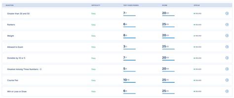 Atharv Bhopale 🇮🇳 On Linkedin 30daysofcodechallenge Python Learning