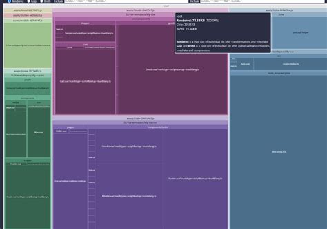 【vitevue32 项目性能优化实战】使用vite Plugin Cdn Import进行cdn加速优化项目体积 腾讯云开发者社区 腾讯云