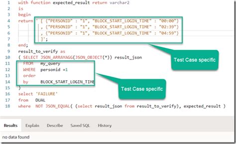 How To Unit Test A Sql Query Conclusion Amis Technology Blog