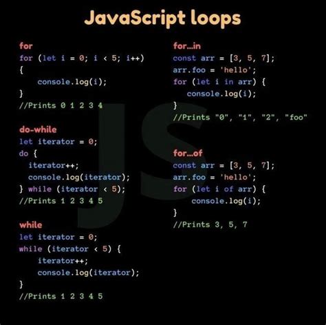 Syed Wajahat Husain Abdi On Linkedin For Do While For For
