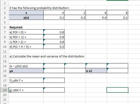 Solved I NEED THE EXCEL FORMULAS DO NOT SOLVE IT IF YOUR Chegg Com