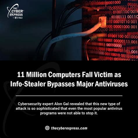 Prakhar Dixit Posted On Linkedin