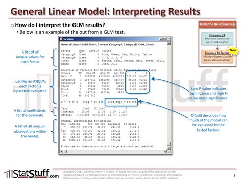 Hypothesis Testing Relationships Compare 2 Factors PPTX Educational Assessment Education