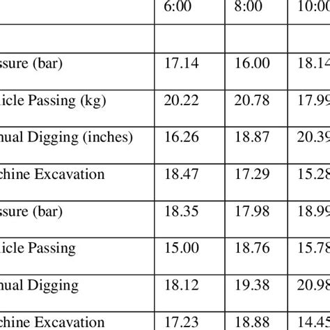 Ai Pipeline Monitoring System User Interface Download Scientific Diagram