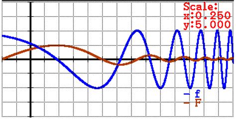 Programme Casio de graphisme Python Graph guerric Planète Casio