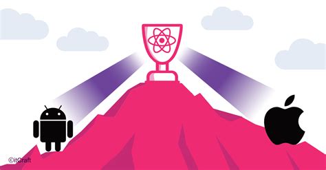 React Native Development Holy Grail Of Mobile Apps Itcraft
