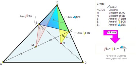 Geometry Problem 89 Area Of Triangle And Quadrilateral Midpoints Of